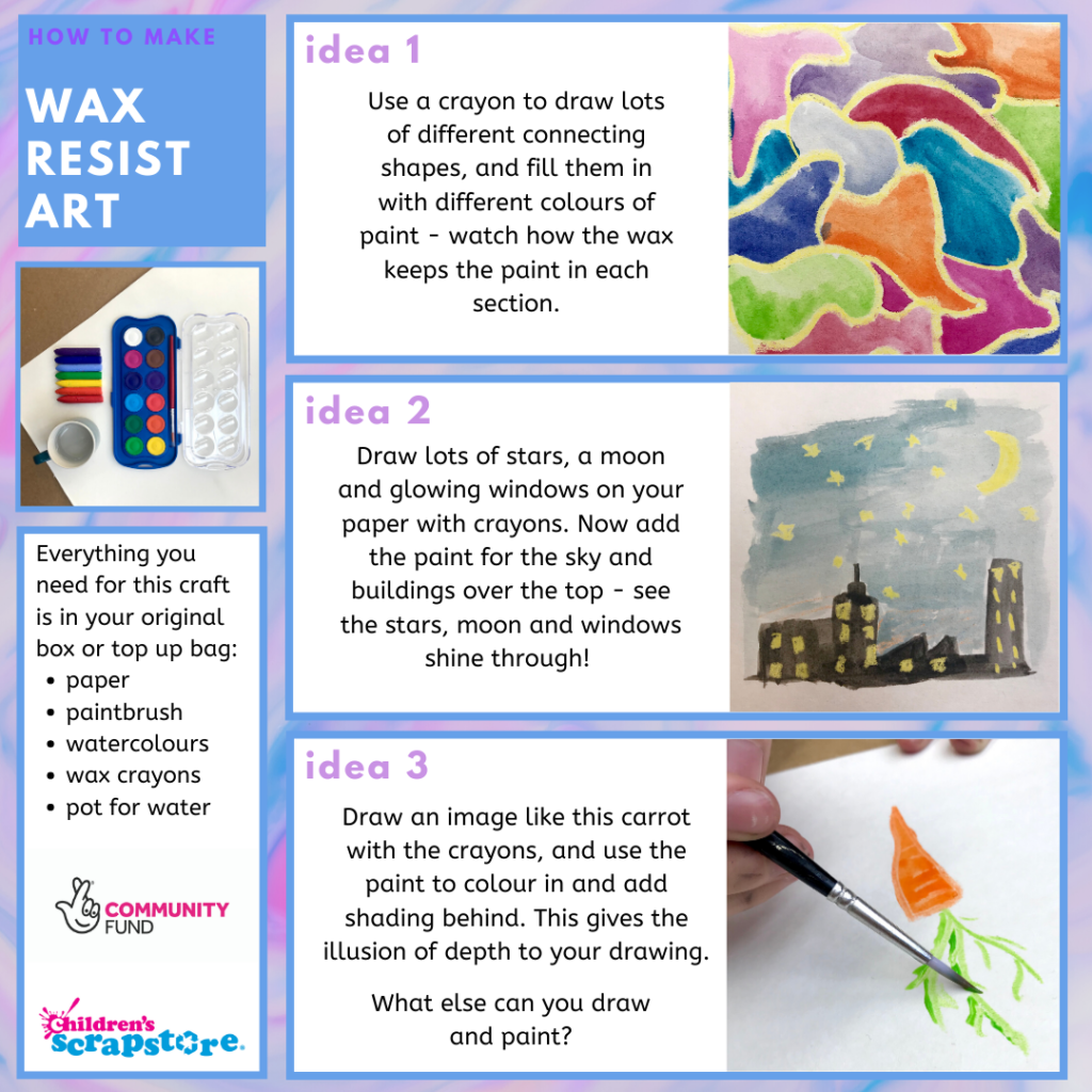 How to make Wax Resist Art – Engage
