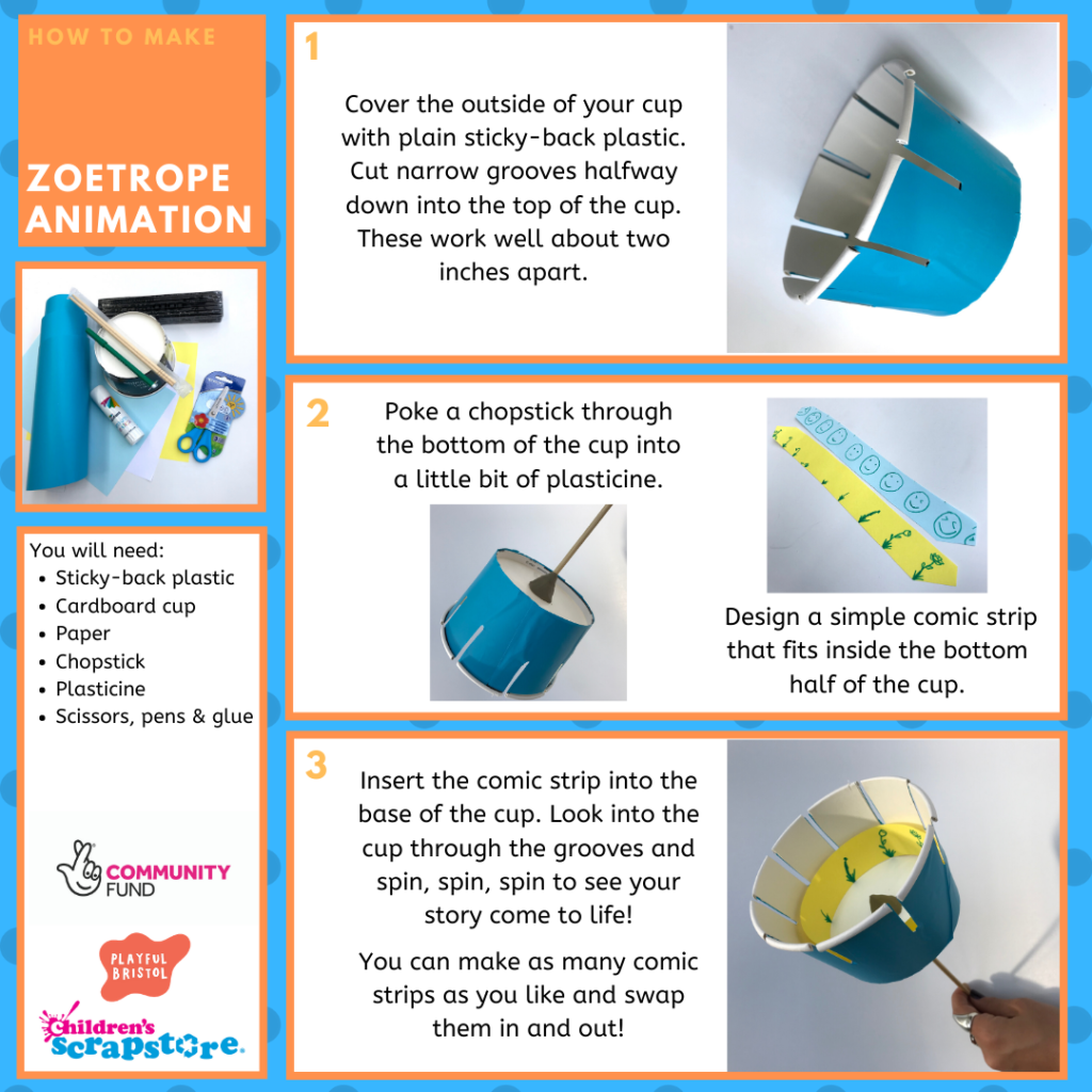 How to make a Zoetrope animation – Engage