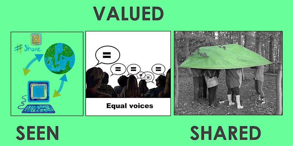 Seen, Valued, Shared – Engage